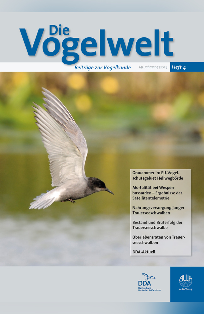 Zeitschrift „Die Vogelwelt“ – Aula Verlag